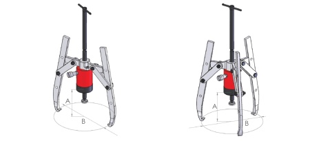 PKS Range | Hi-Force | Puller Kits | HES