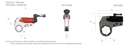 TWH-N Range | Hi-Force | Hydraulic Torque Wrenches | HES